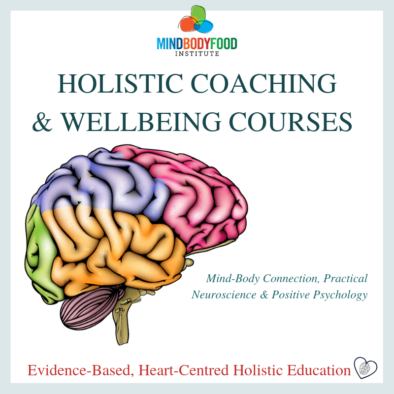 Courses - MindBodyFood Institute