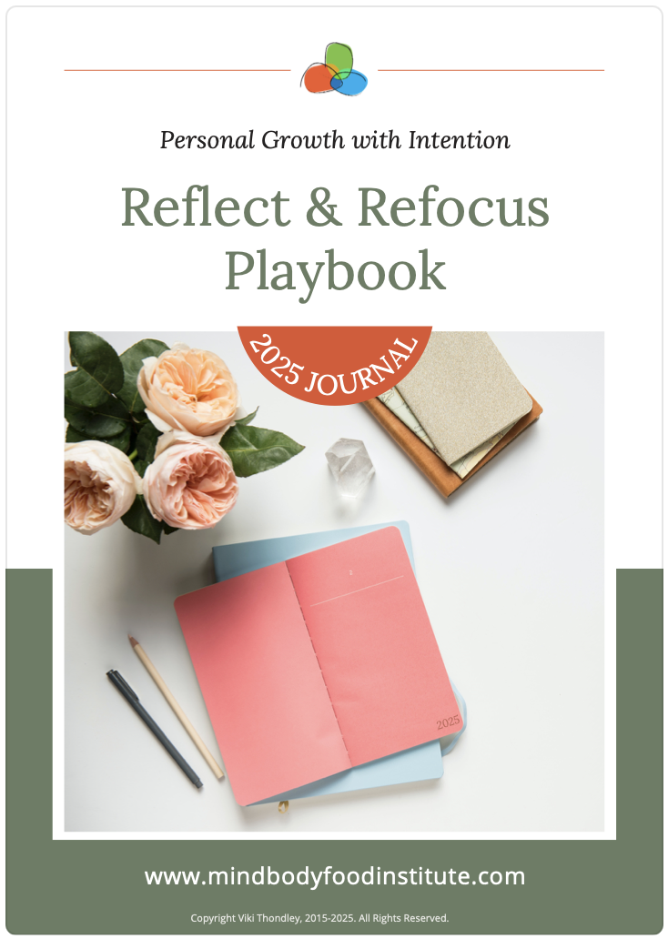 Reflect & Refocus PDF Gift - The MindBodyFood Institute